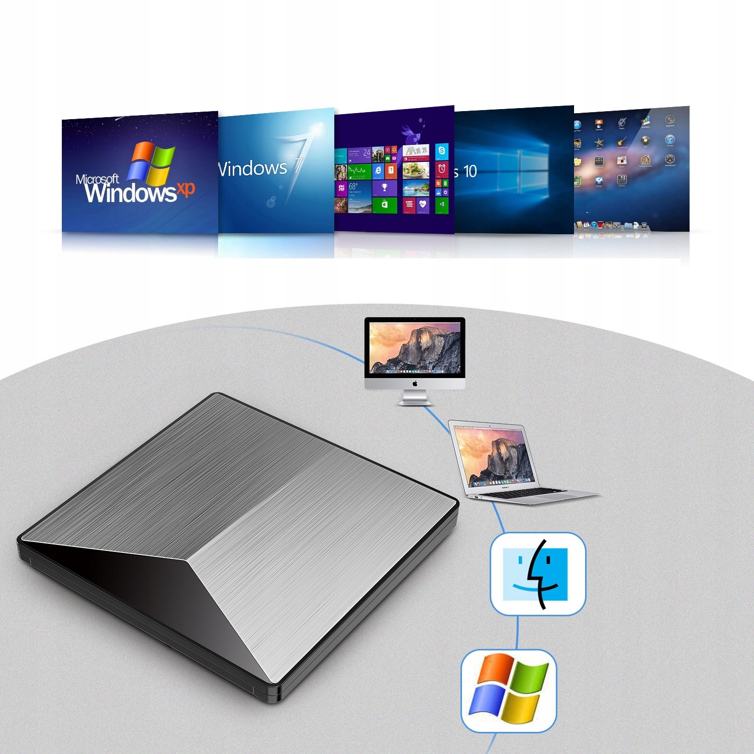 Unitate optica externa Zenwire 2in1 USB 3.0 si USB-C 3.1 DVD CD-RW ...