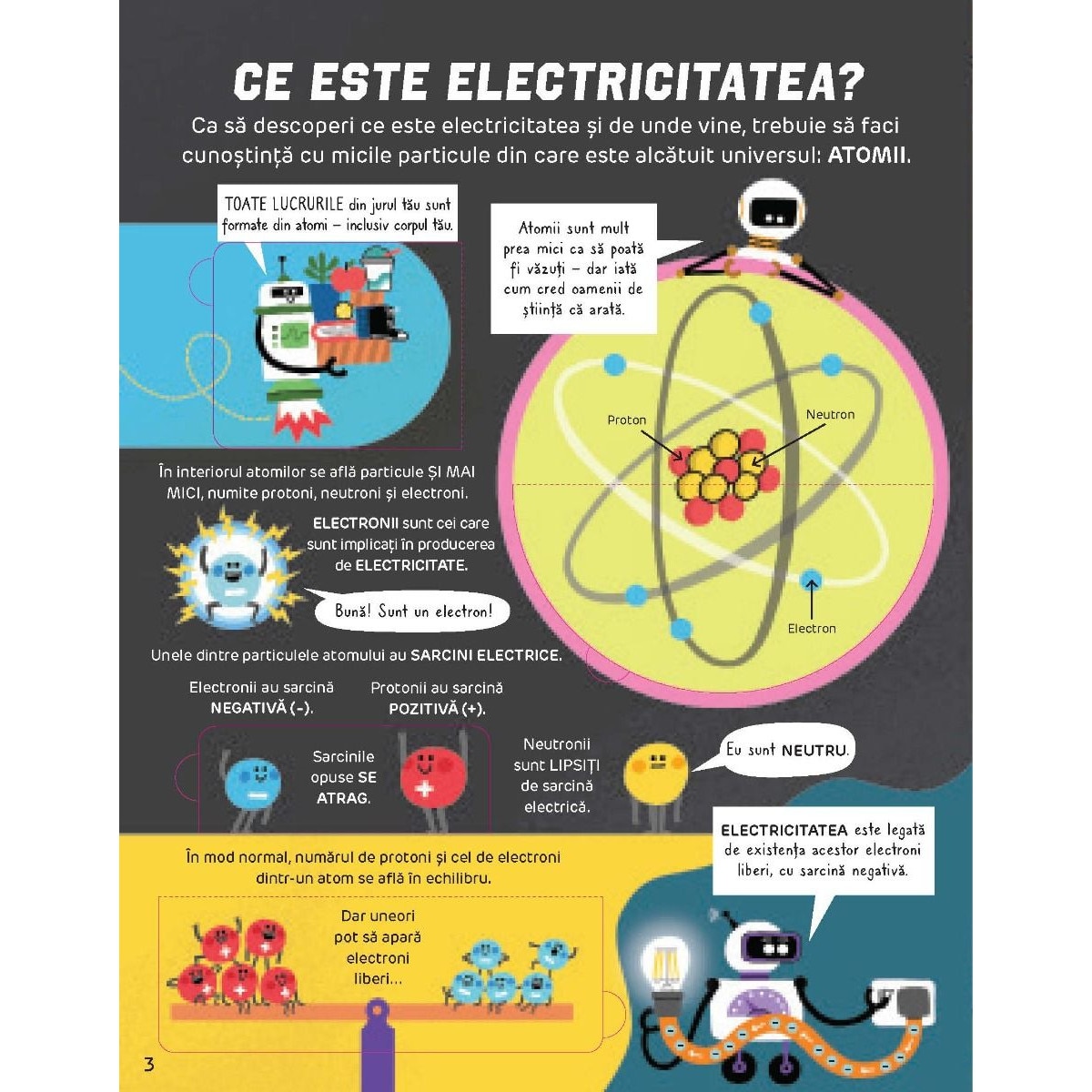 Cum functioneaza electricitatea, Carte cu clapete, Usborne Books - eMAG.ro