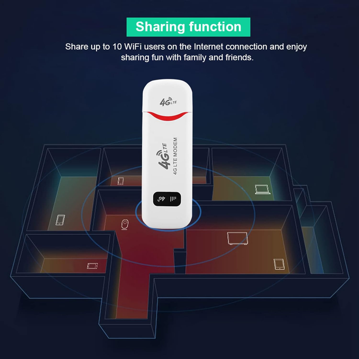 Modem WiFi USB 4G, JESWO, Alb - eMAG.ro