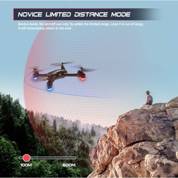 Дрон Sumker LMRC с Full HD камера LMO1-GPS - eMAG.bg