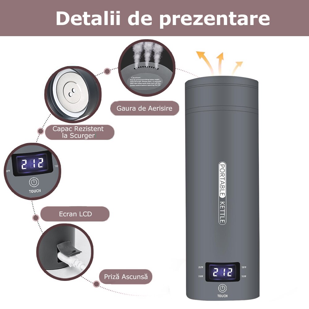 Fierbator Electric Portabil, BYONDSELF®, 4 Presetari de Temperatura ...