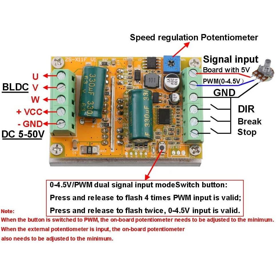 Controler motor trifazat, BLDC, 6.5V-50V, 380W - eMAG.ro