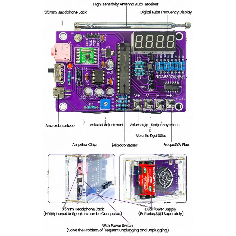 Modul PCB radiom Ajmaker, 87-108 MHz, 95 x 59 mm, Multicolor - eMAG.ro