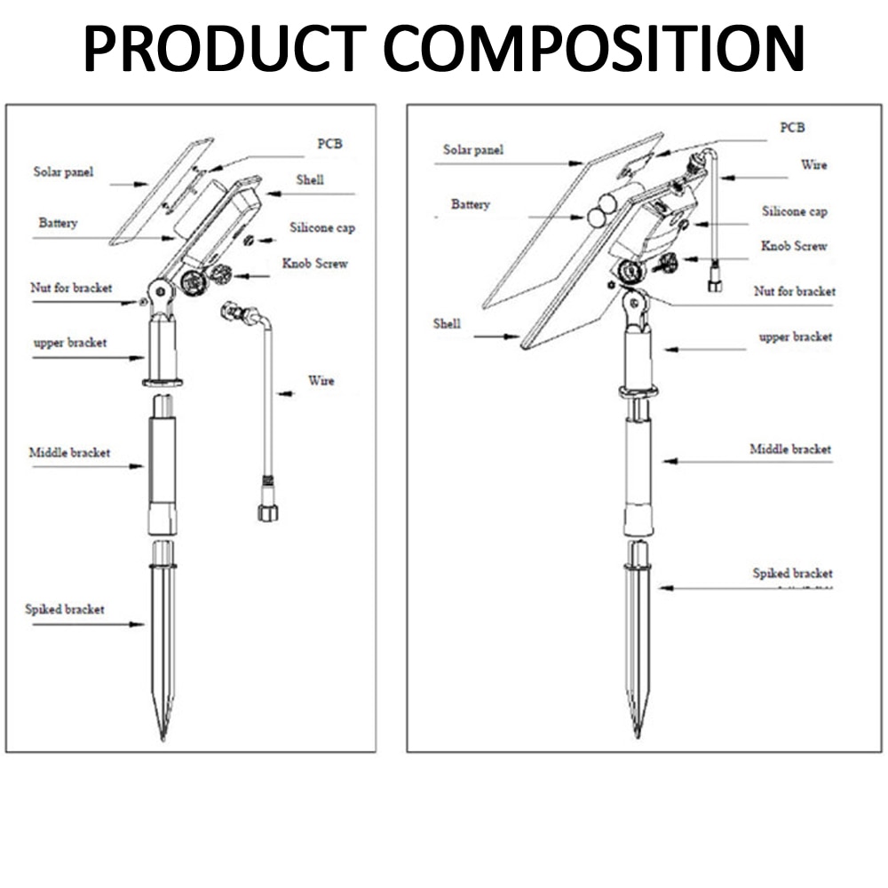 Banda Led Solara Exterior 10 metri 3.2V 4000mAH, Lumina Soarelui in aer ...