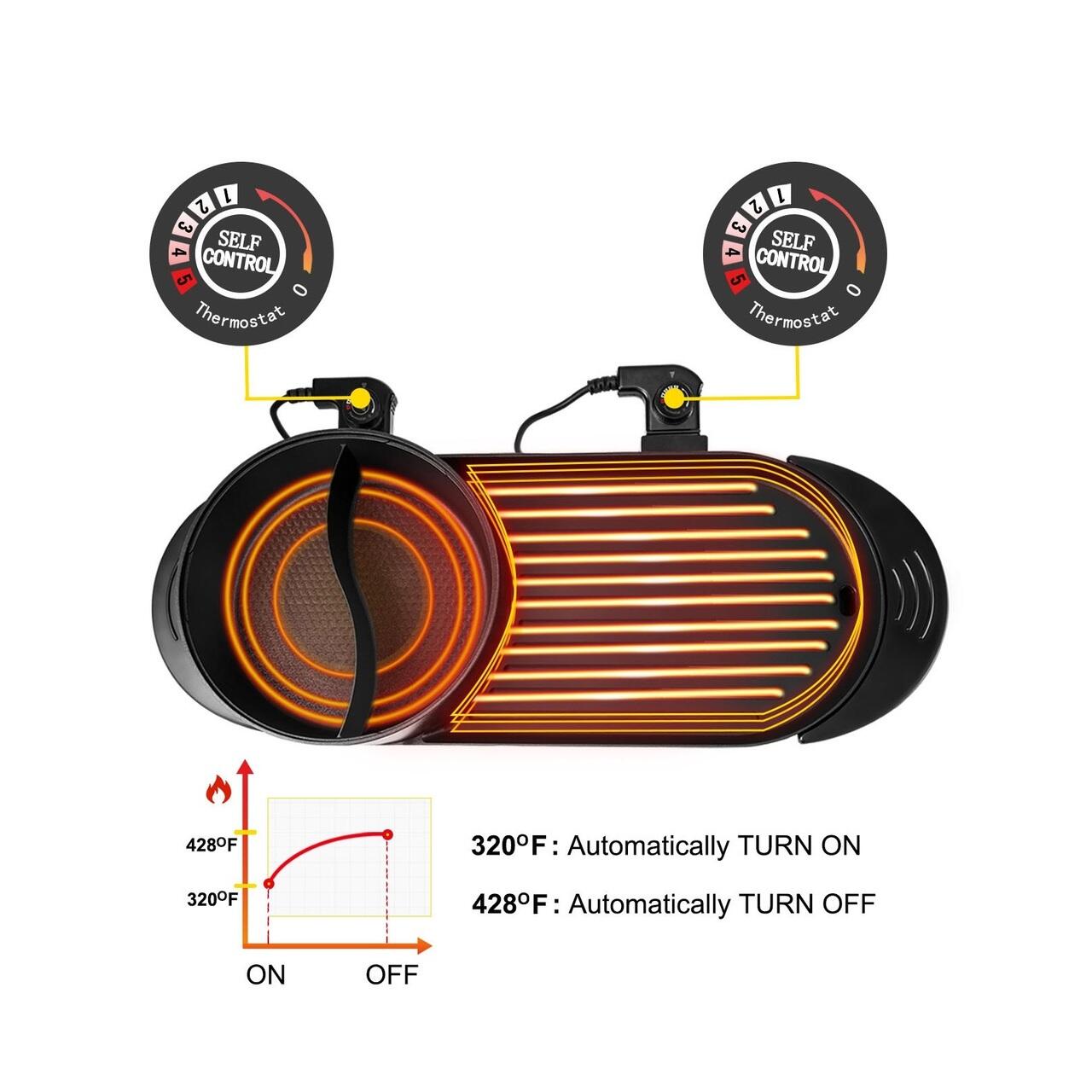 Grill electric 2 in 1 cu oala, Vevor 2200 W BBQ Teppanyaki cu control ...