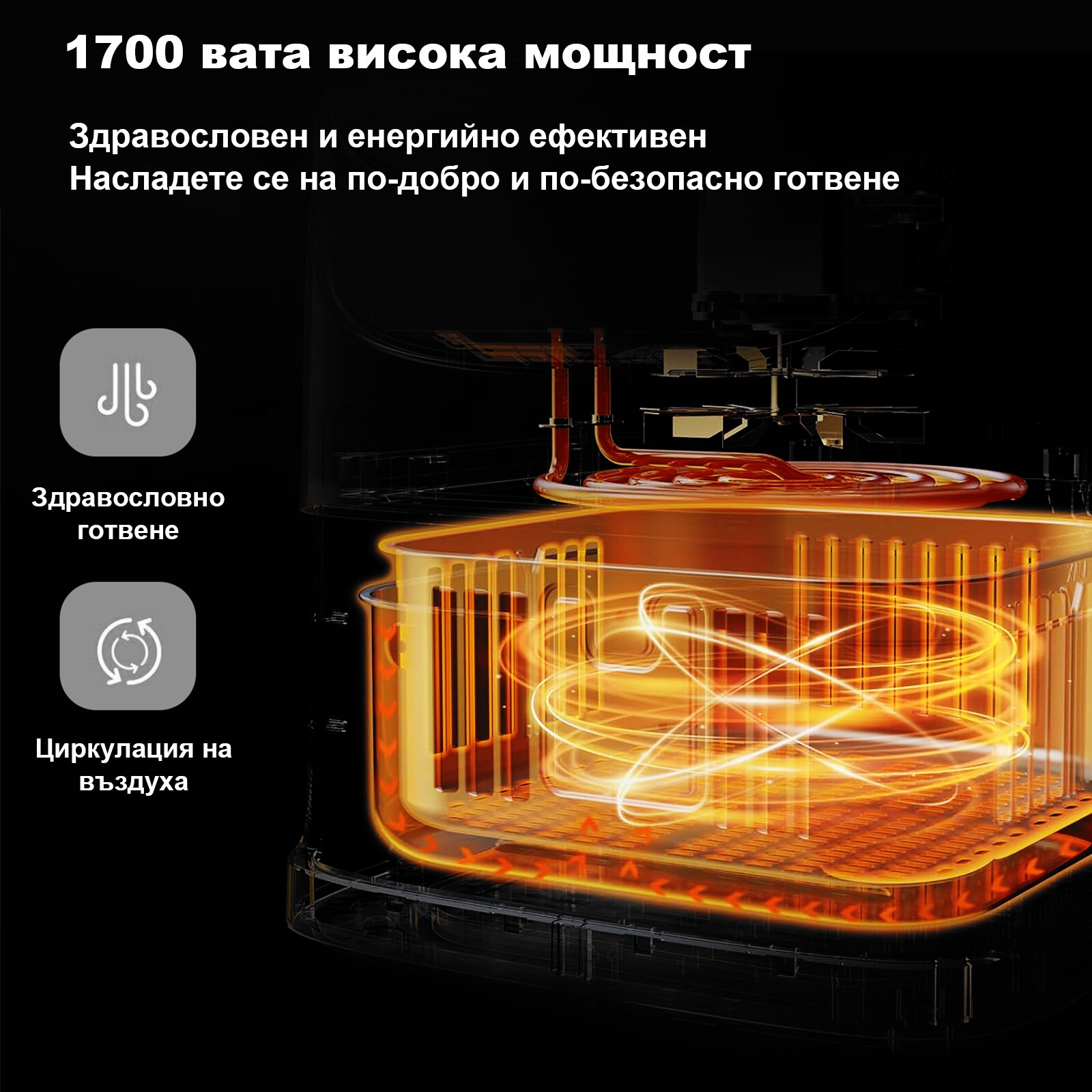 Фритюрник с горещ въздух Iceagle AF-625A 6, 5L, 1700, 00 W, 8 програми ...