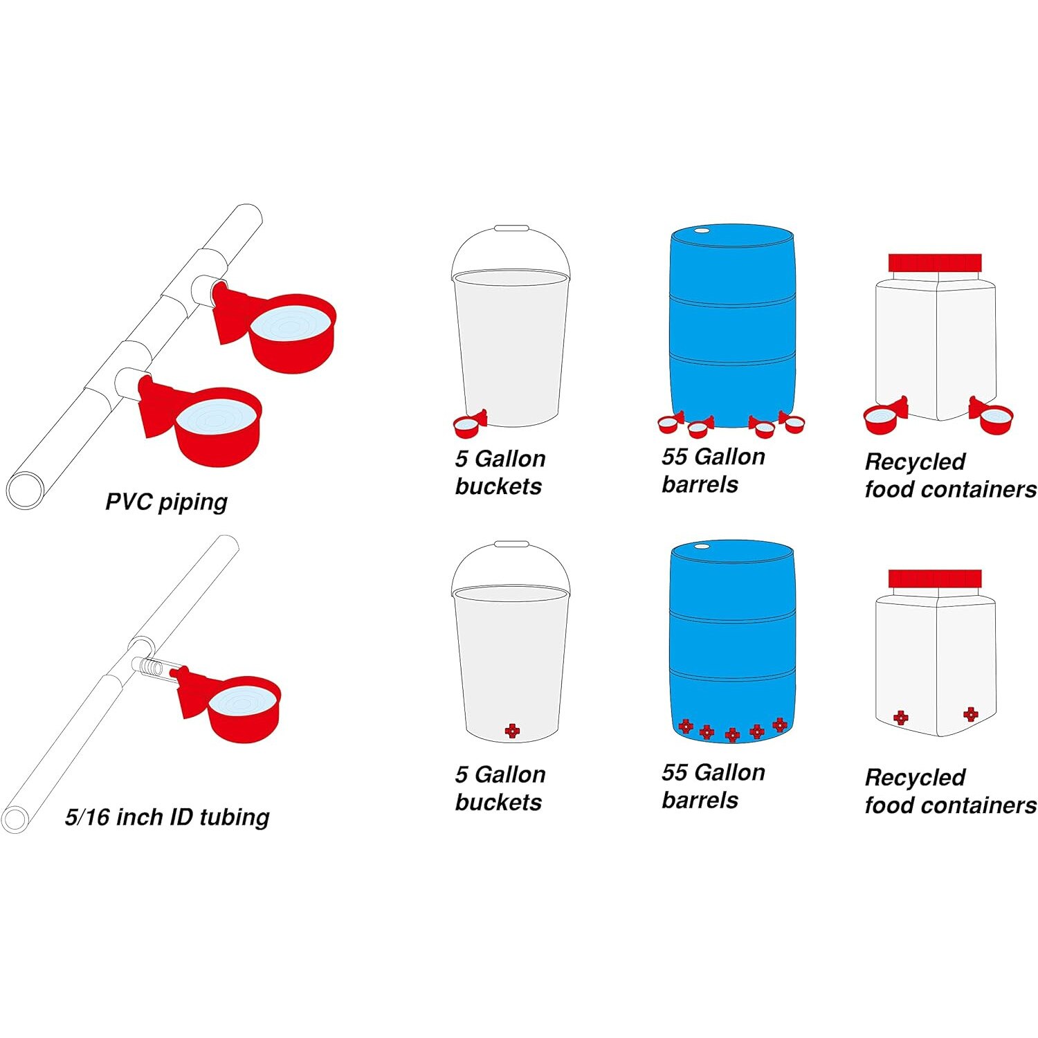 Set de adapatoare pentru pasari de curte Excitat® 12 piese, rosu - eMAG.ro