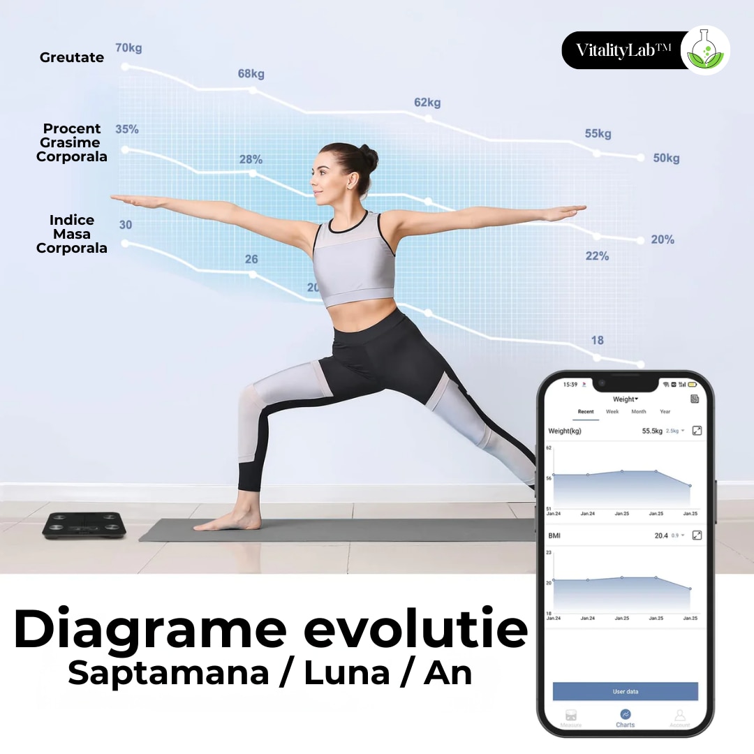 Cantar inteligent Vitality Lab™ Smart, 14 indici corporali, 4 senzori ...