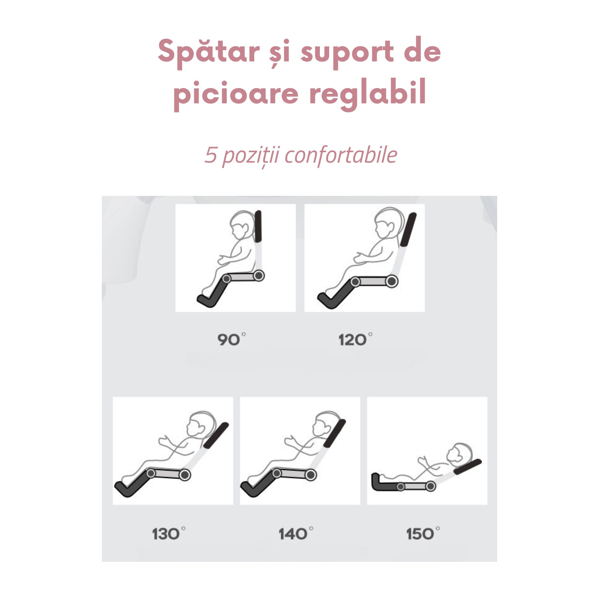 Scaun de masa pentru bebelusi 3-36 luni, roz, multifunctional, inaltime ...