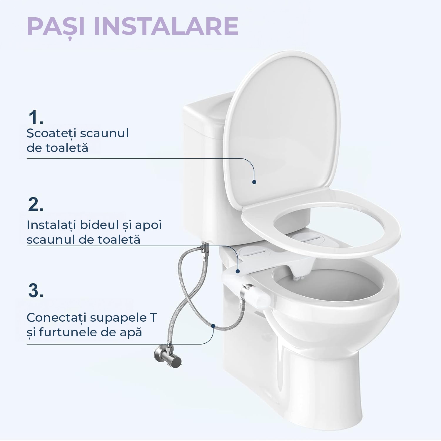 Bideu pentru toaleta cu auto curatare, Ultra-Slim, control de presiune ...