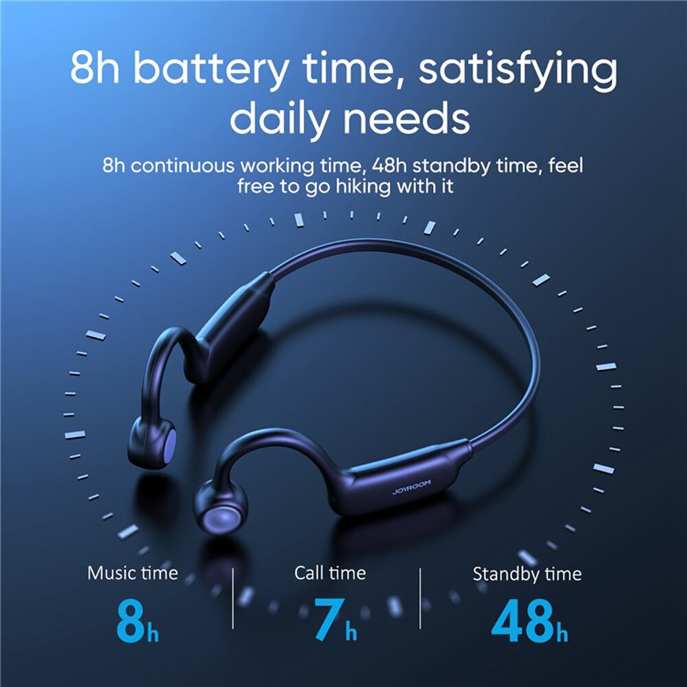 Casti Bluetooth 5.1, Bone Conduction, Open-Ear Design - JoyRoom (JR-X2 ...