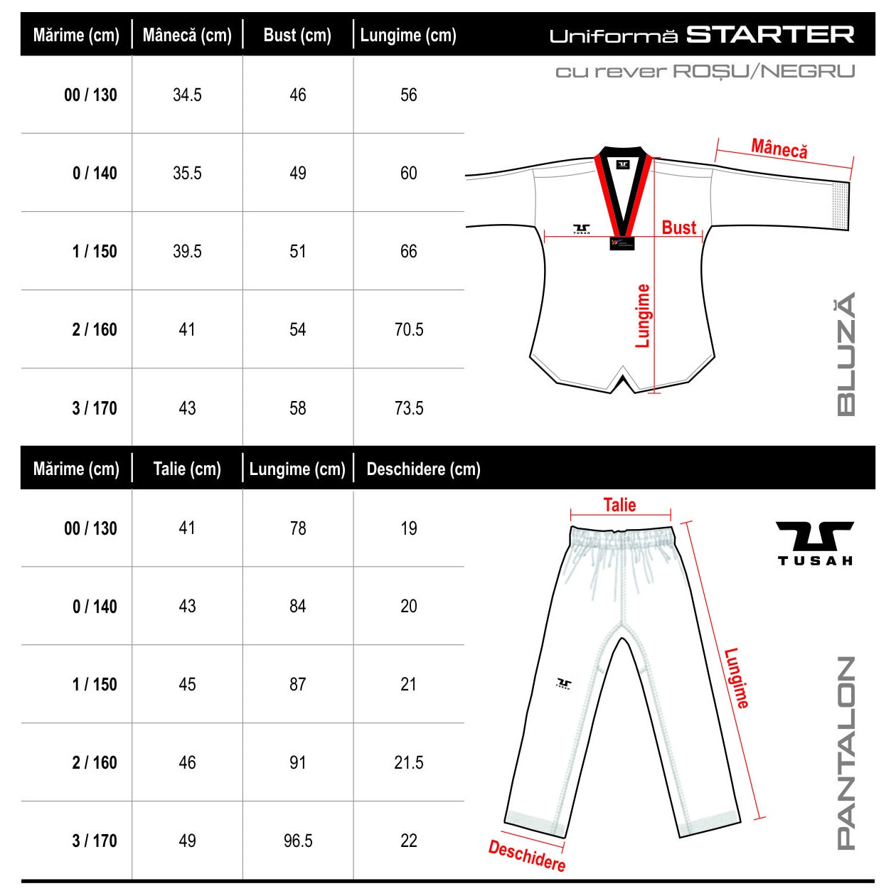Uniforma Taekwondo WT, Tusah, Starter, alb, cu rever Poom, 140 cm - eMAG.ro