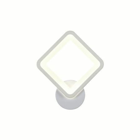 Aplica led perete - eMAG.ro
