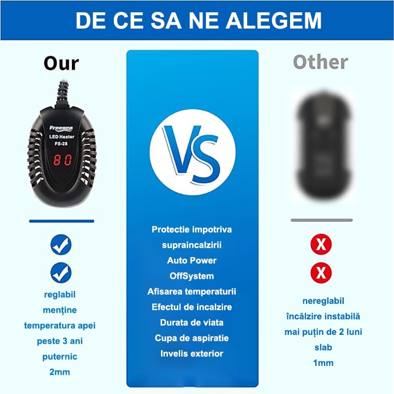Incalzitor acvariu submersibil, Control extern, Afisaj LED, 75W, 30-45L ...