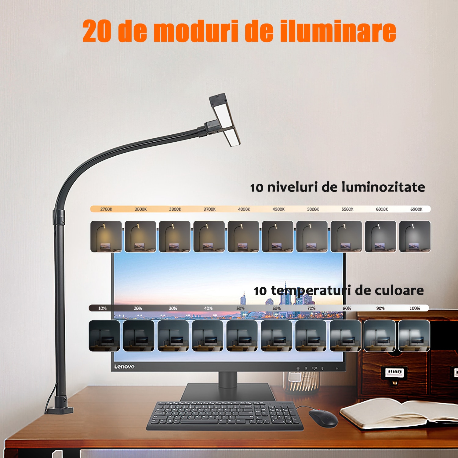 Lampa de Birou LED, BYONDSELF®, cu Doua Capete/Clema/Telecomanda, Gat ...