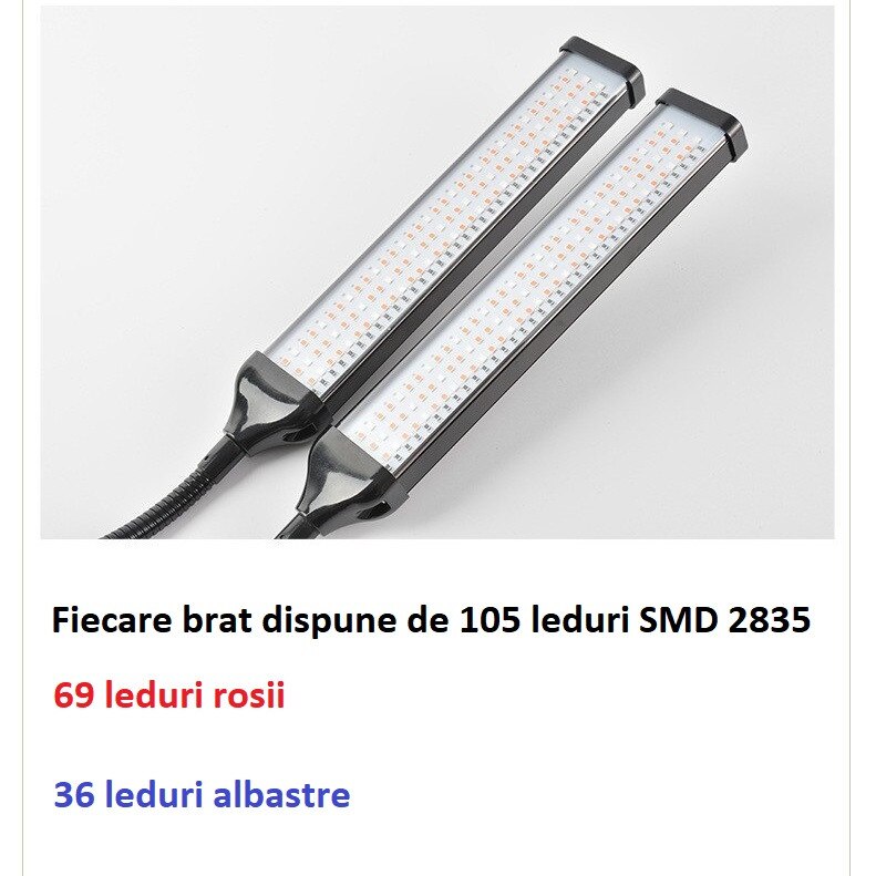 Lampa led cu 4 capete luminoase pentru cresterea plantelor AxaCube ...