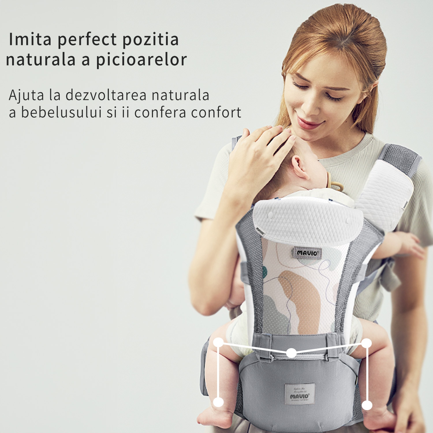 Marsupiu Bebe Mavio®, Ergonomic, Multifunctional cu 6 Pozitii de ...