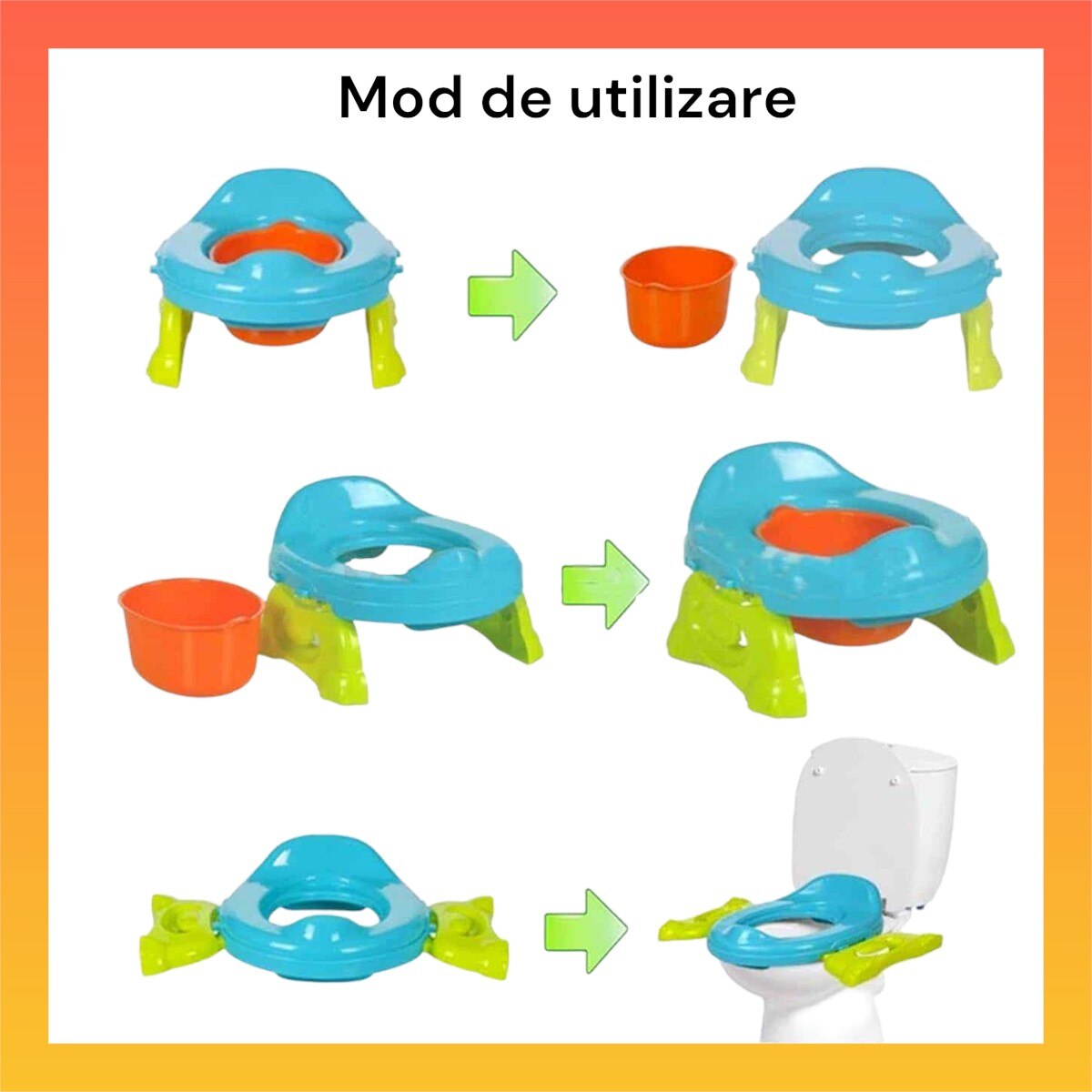 Olita portabila cu reductor pentru toaleta, 2 in 1, pentru calatorii ...