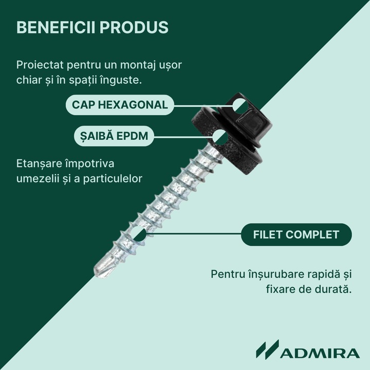 Surub autoforant pentru tigla metalica/tabla - 4.8 x 20 mm - 250 buc ...