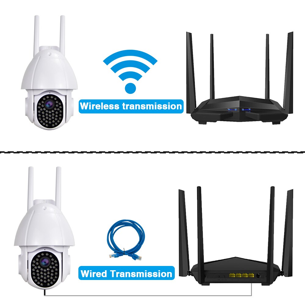 Camera 1080P FullHD cu vedere puternica noaptea - eMAG.ro