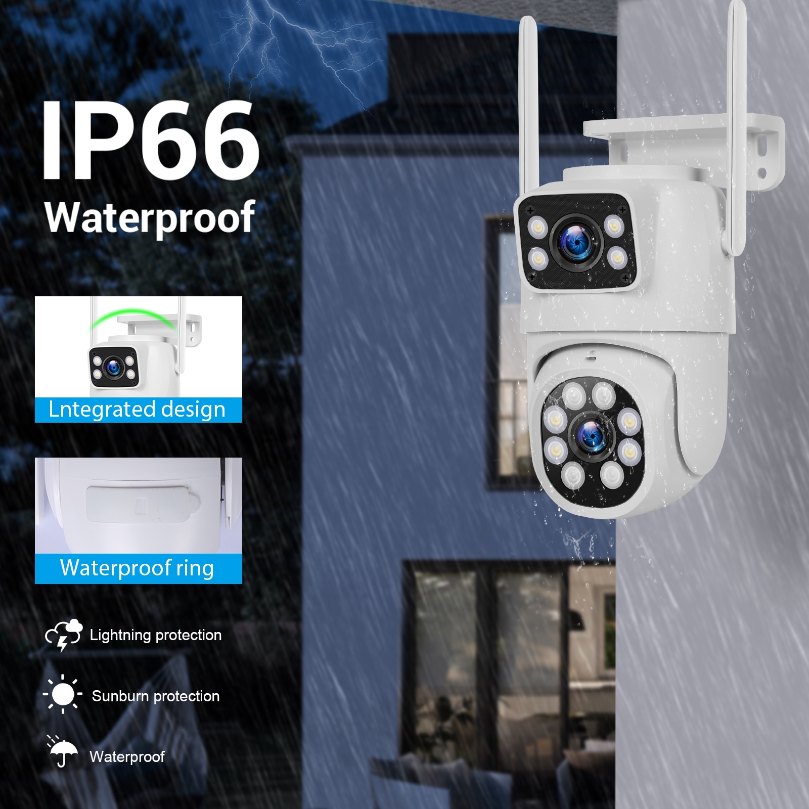 Camera lentile Duble de 3MP Smart - eMAG.ro