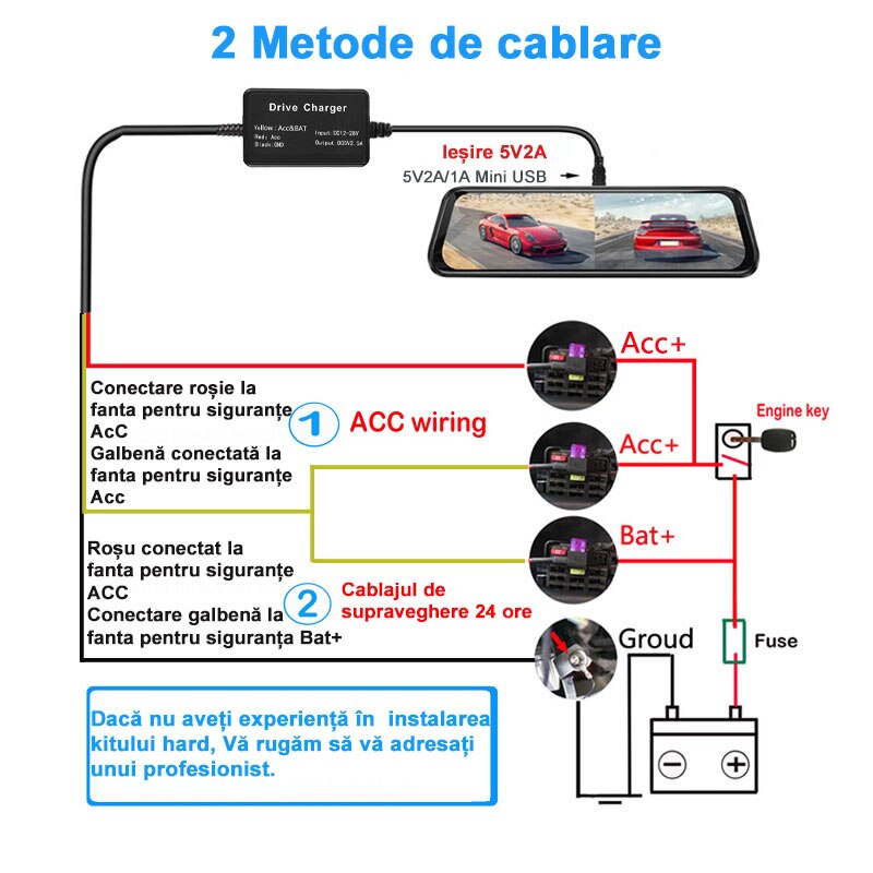 Kit alimentare permaneta camere auto la panoul de sigurante, 3 fire, Mini USB, cablu 3.5m ...