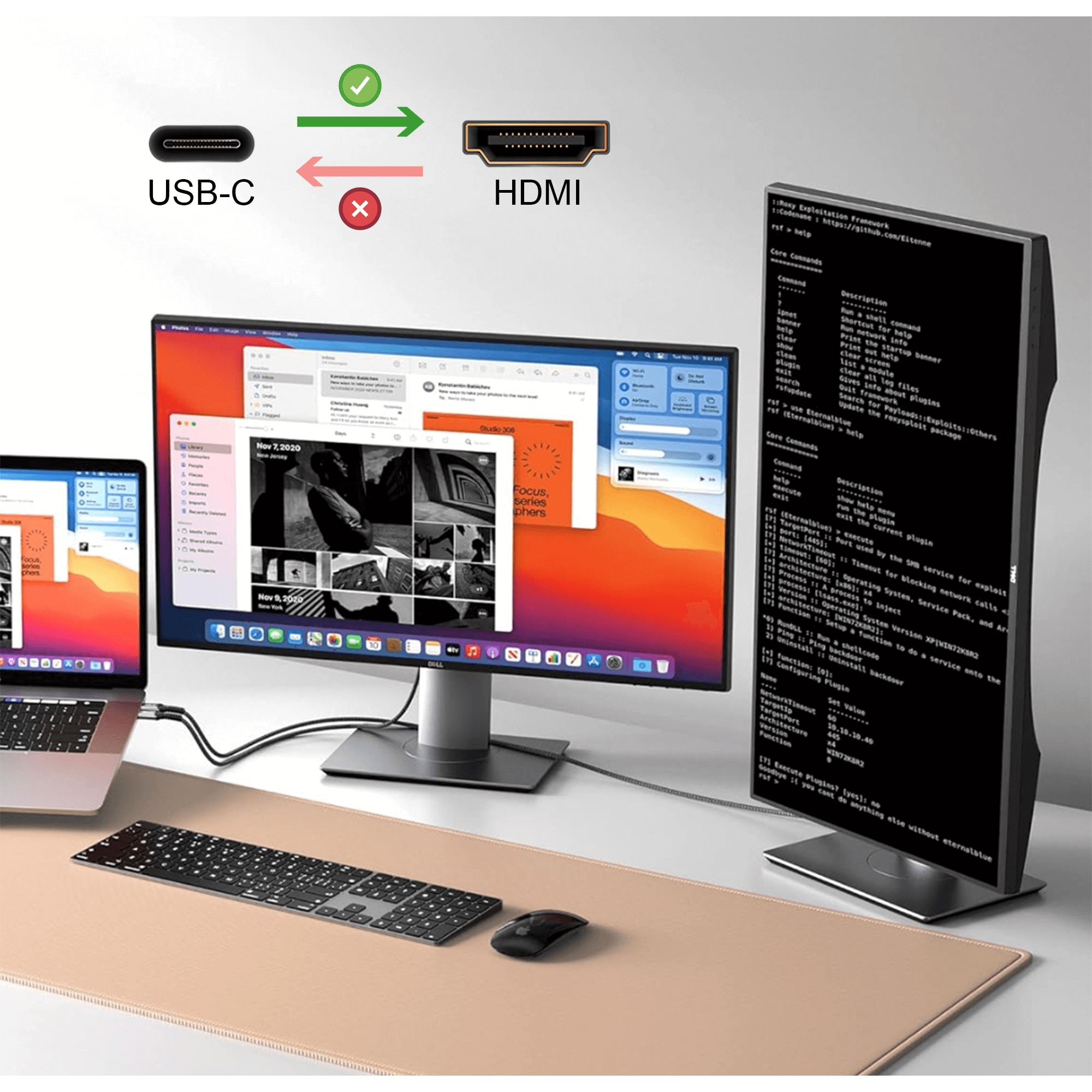 Adaptor Cablu USB C HDMI 2.1 8K 4K 165Hz Mac MHL 48 Gbps Reagle - eMAG.ro
