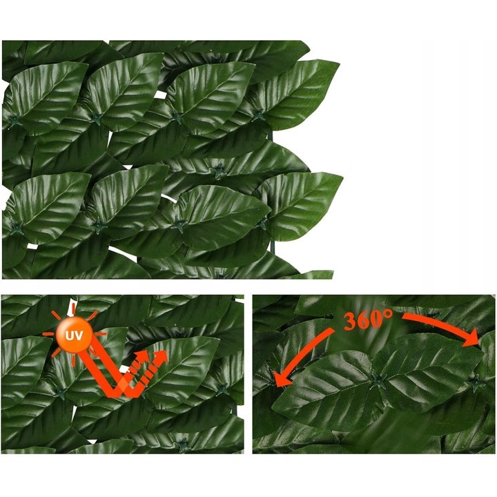 Paravan cu frunze artificiale pentru gard sau balcon, 100x300cm, verde ...