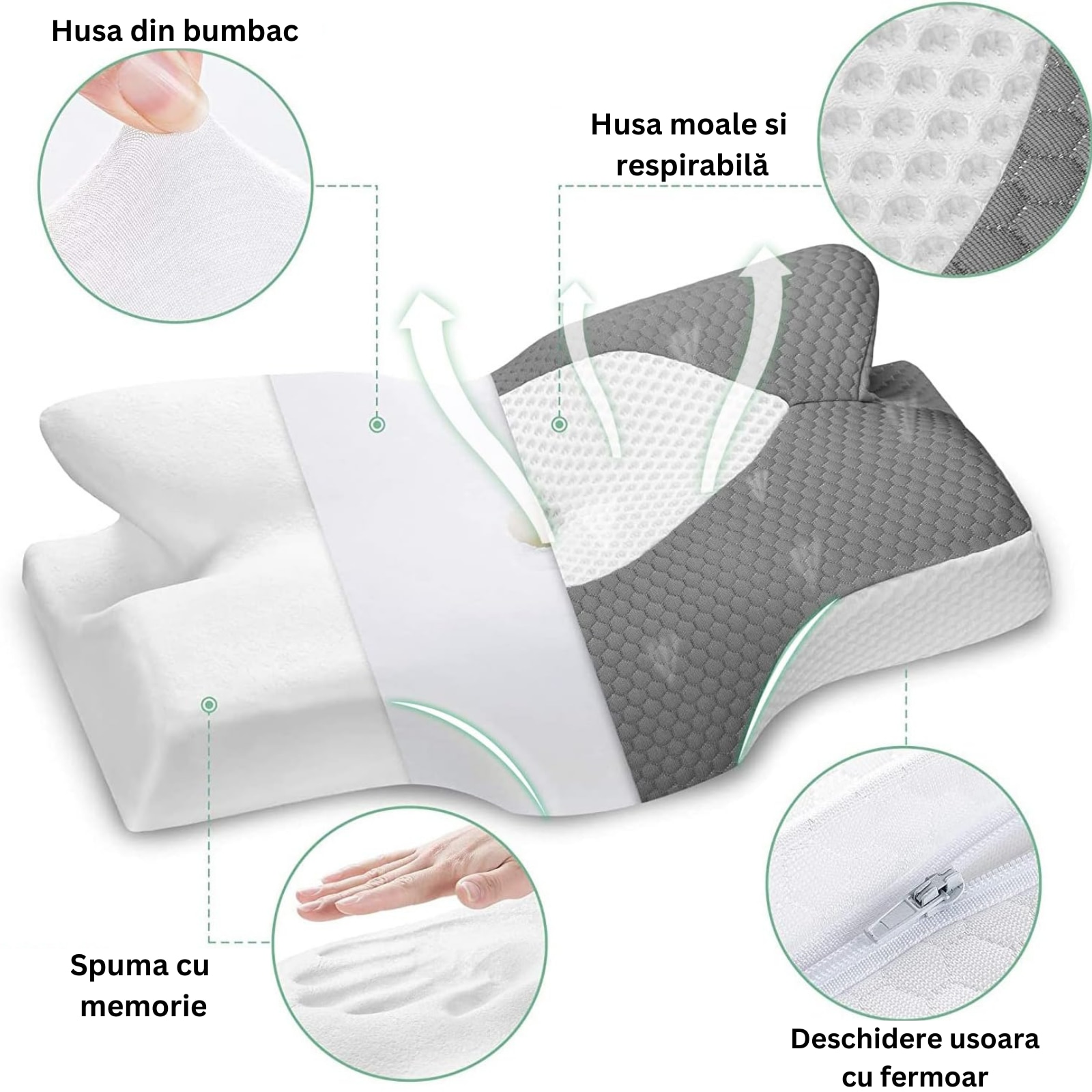 Perna Ortopedica pentru Dormit Infiniteea™, Spuma cu Memorie, Suport ...