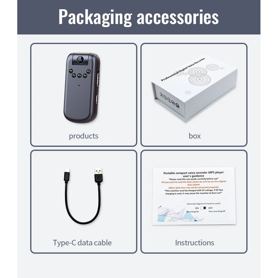 Mini Camera Video Portabila Si Reportofon, IMODIX®, Rezolutie 1080p HD ...