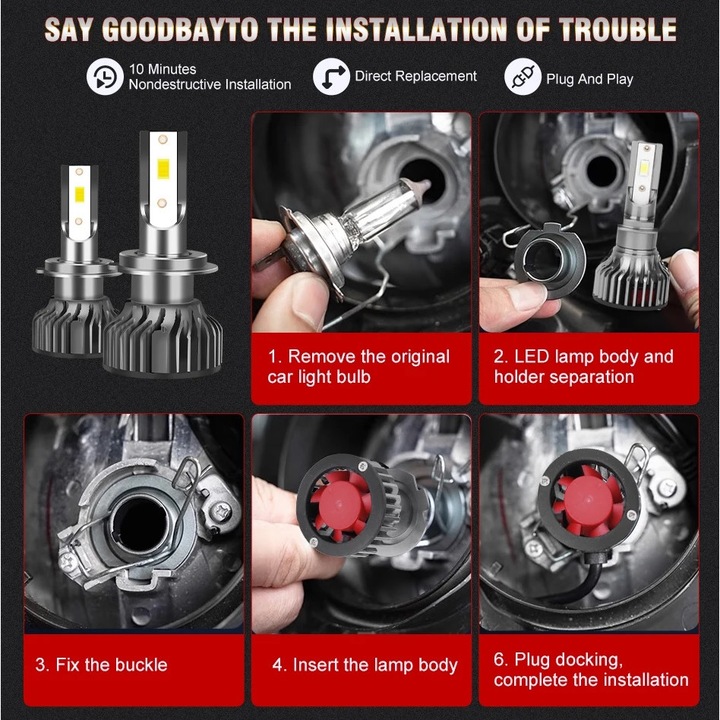 Set 2 Becuri led Auto Mini H4 12 - 24V 50W 12000lm Can bus - eMAG.ro