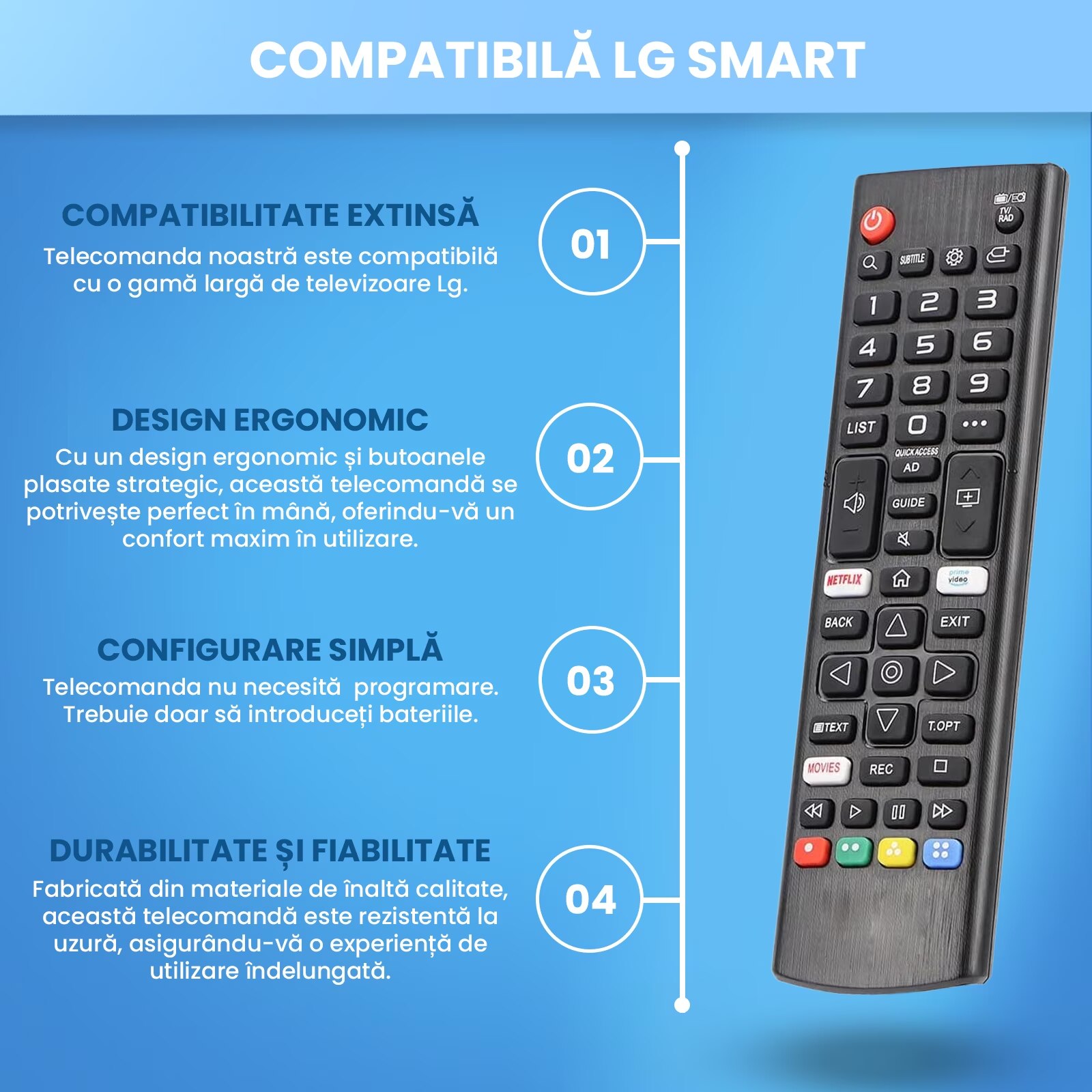 Telecomanda TV Compatibila LG Smart, AKB75675311, Netflix, Prime Video, Movies, Culoare neagra ...