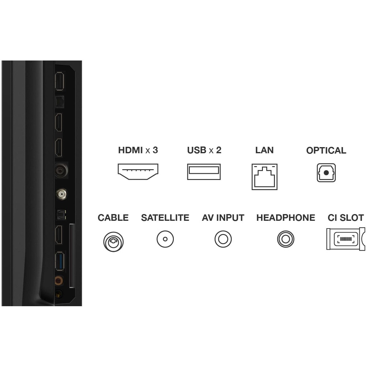 Televizor TCL LED 75P655, 189 cm, Smart Google TV, 4K Ultra HD, Clasa E ...