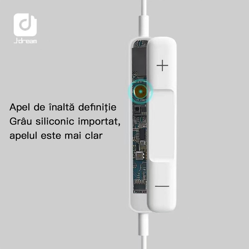 Casti cu fir, Jack 3.5 mm, Alb - eMAG.ro