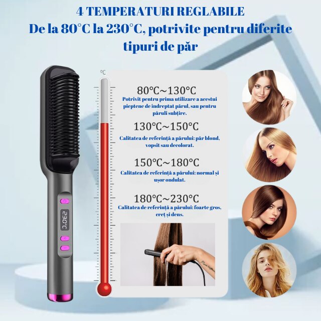 Perie Profesionala de Indreptat Parul, Indreptator cu Incalzire Rapida ...