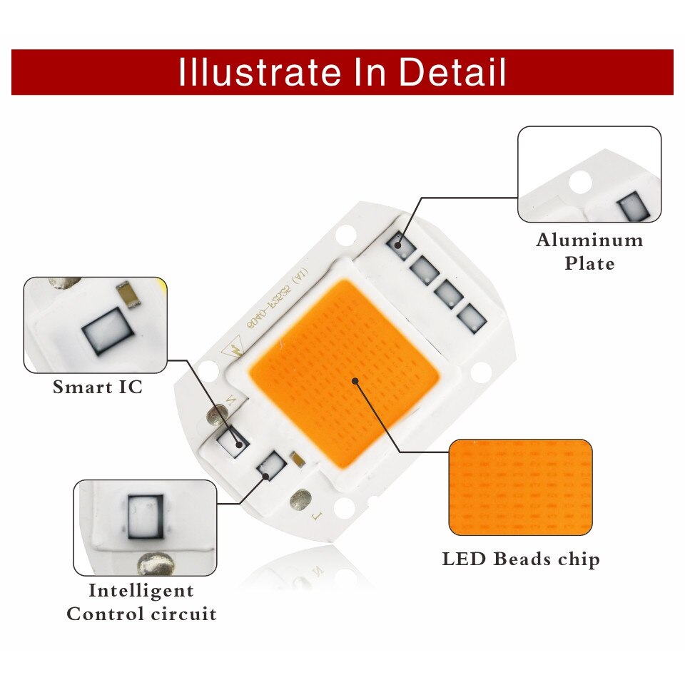Lampa LED pentru plante - spectru complet - 30W - COB - eMAG.ro