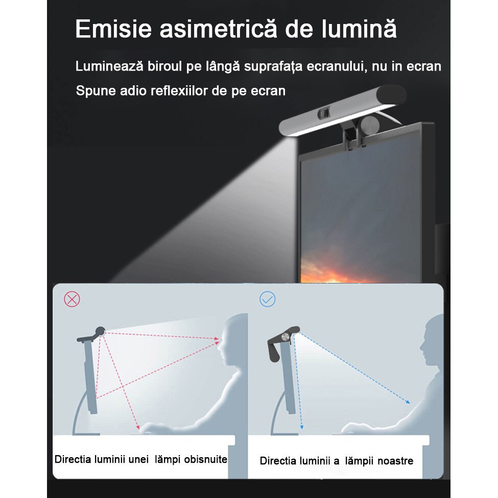Lampa LED de Citit cu Webcam FullHD 1080p pentru Monitor, Gri - eMAG.ro