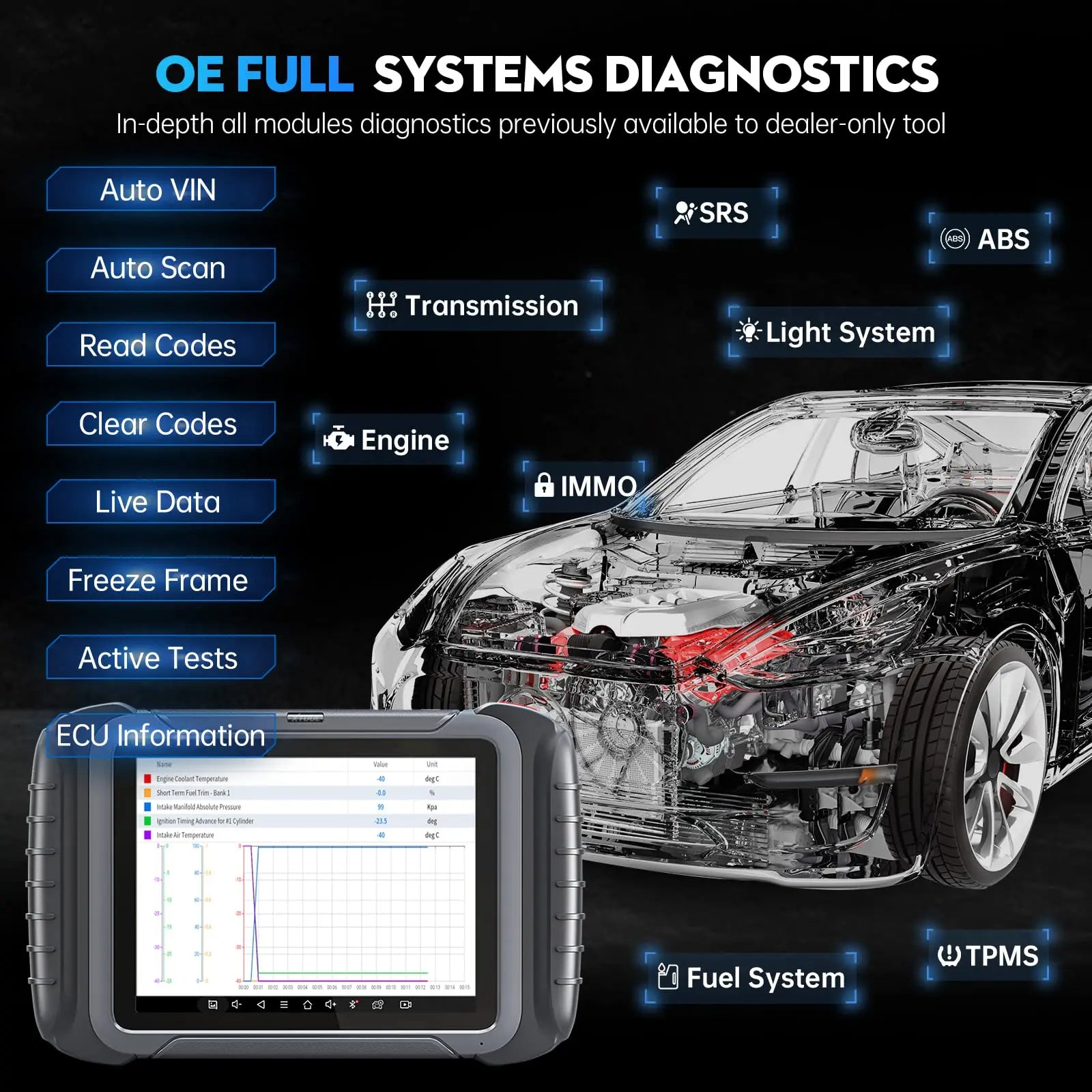 Programator de chei, pentru masina, universal, codare ECU, polonez, gri ...