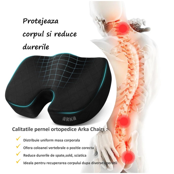 Perna ortopedica sezut, spuma cu memorie, husa lavabila, respirabila si ...