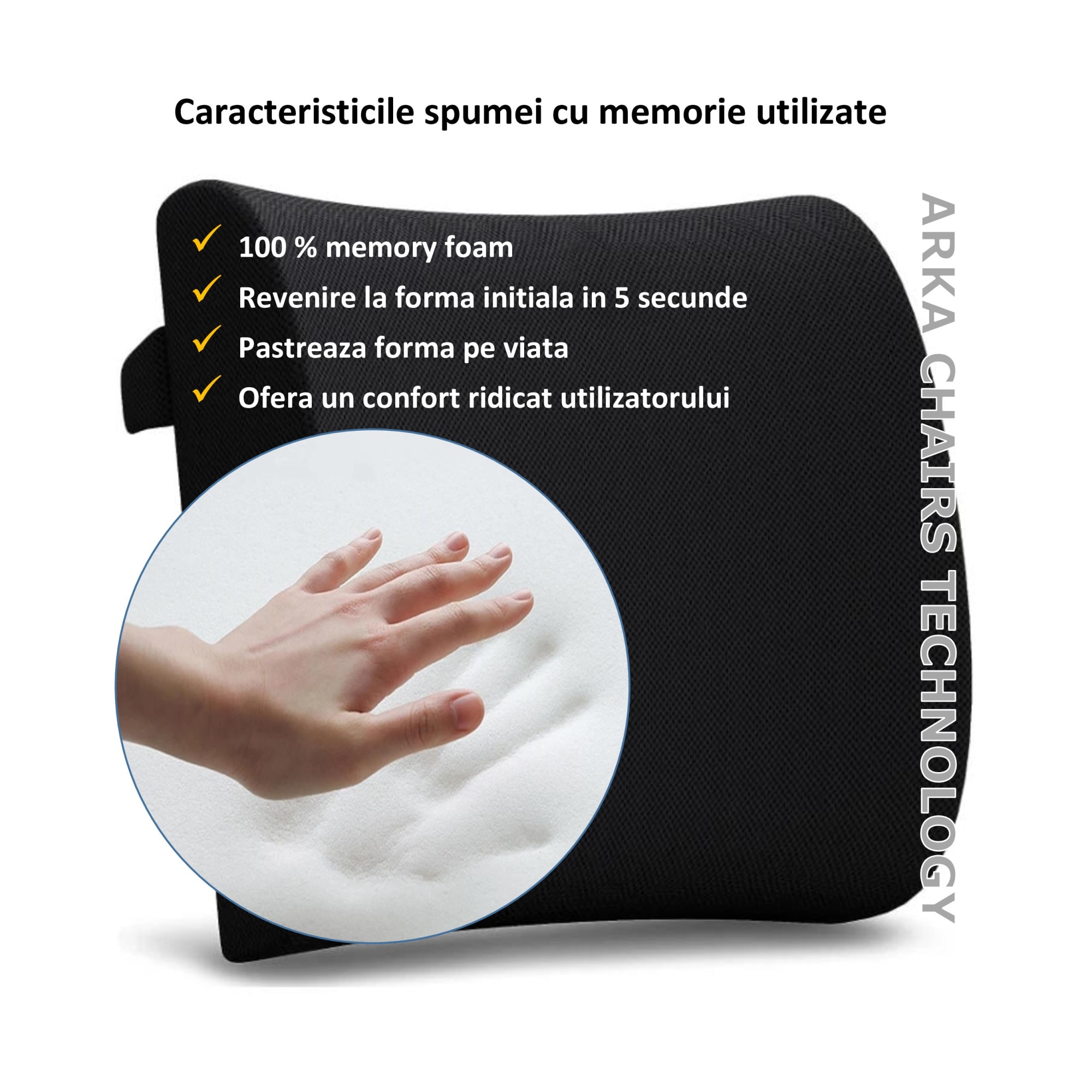 Set Perna ortopedica lombara si perna ortopedica sezut, spuma cu ...