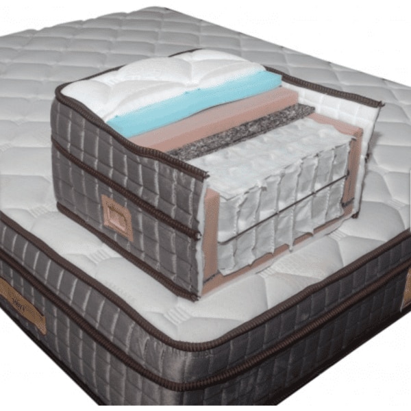 Saltea ortopedica, SALTEX, Pocket Gold, 140×200x30 cm, cu arcuri ...