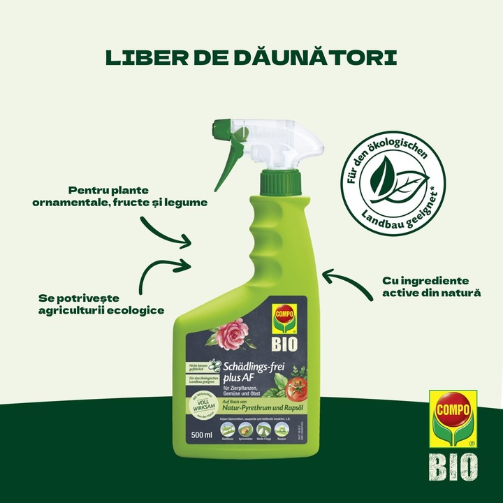 Insecticid al daunatorilor pe plante ornamentale Compo, legume si ...