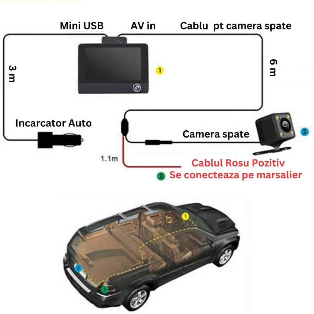 Camera auto de bord, fata, spate, interior, Oglinda Retrovizoare cu ...