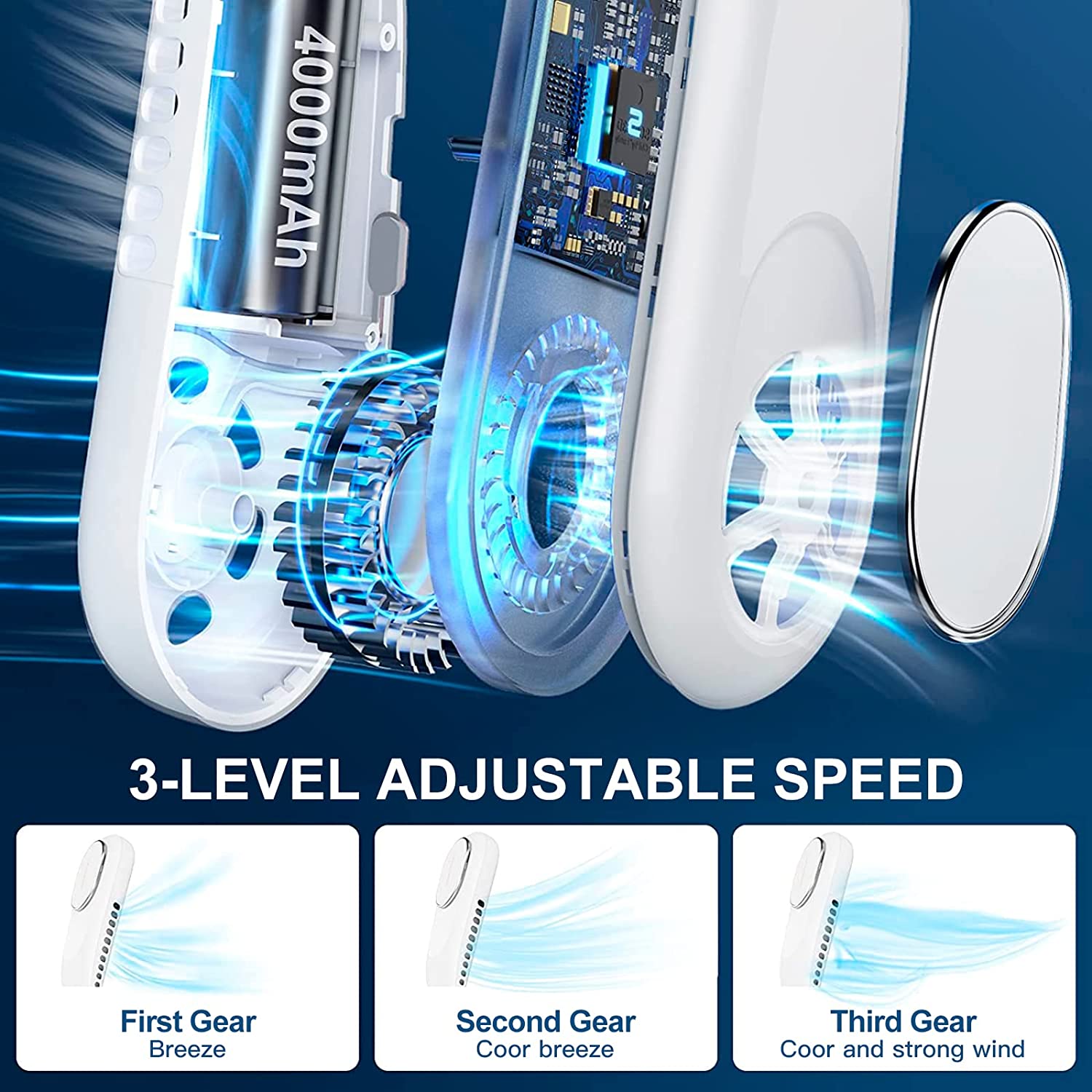 Ventilator portabil, ZYuuan, gat suspendat, incarcare USB, fara frunza ...