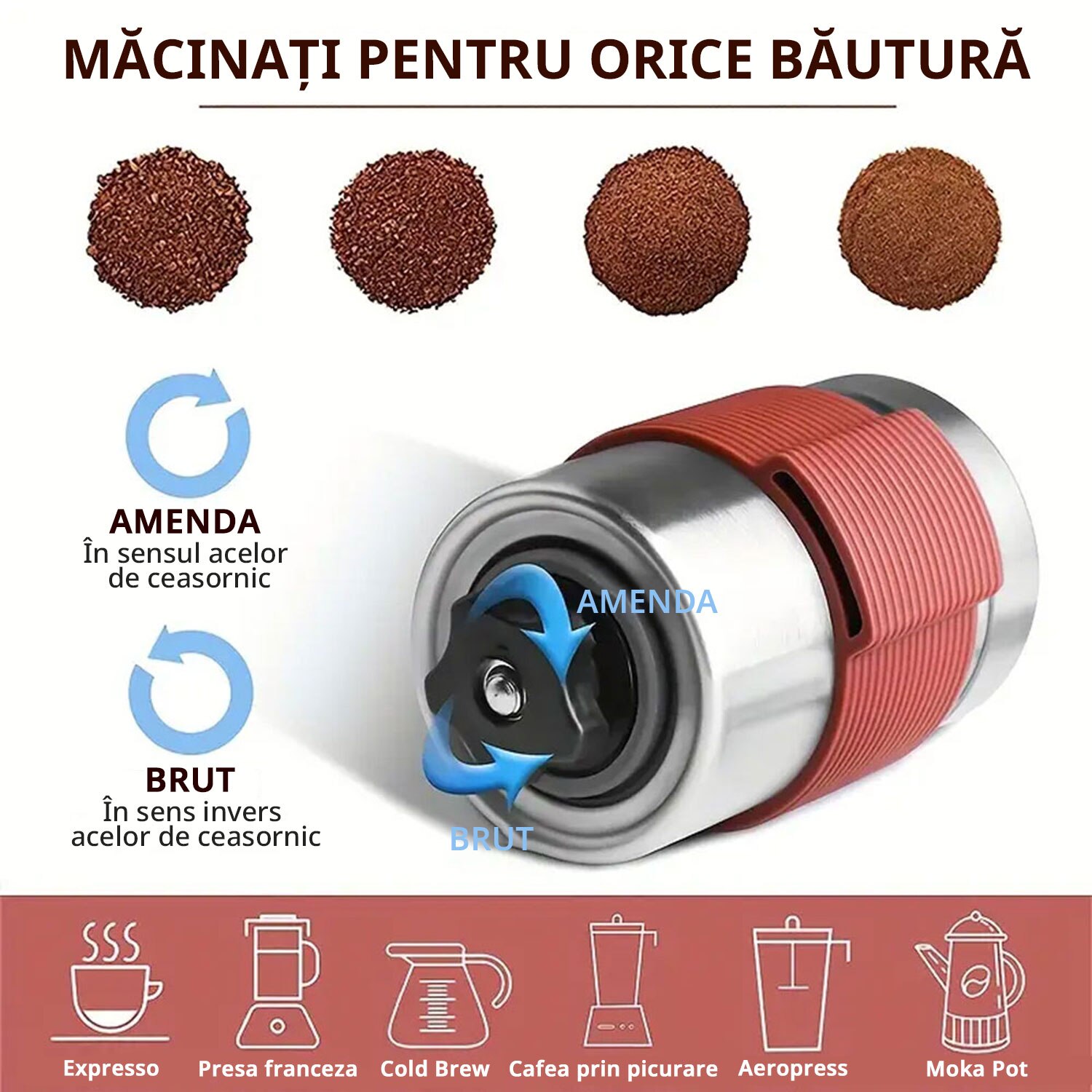 Rasnita de cafea manuala, Otel inoxidabil 304, Grosime reglabila ...