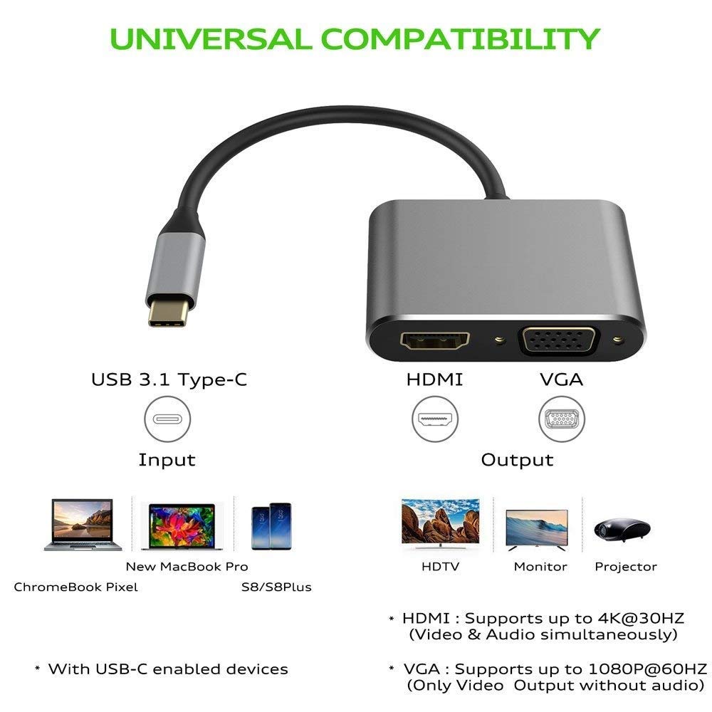 USB-C хъб Multiport Adapter, 4К HDMI, VGA, USB 3.0, PD 87W, алуминиев ...