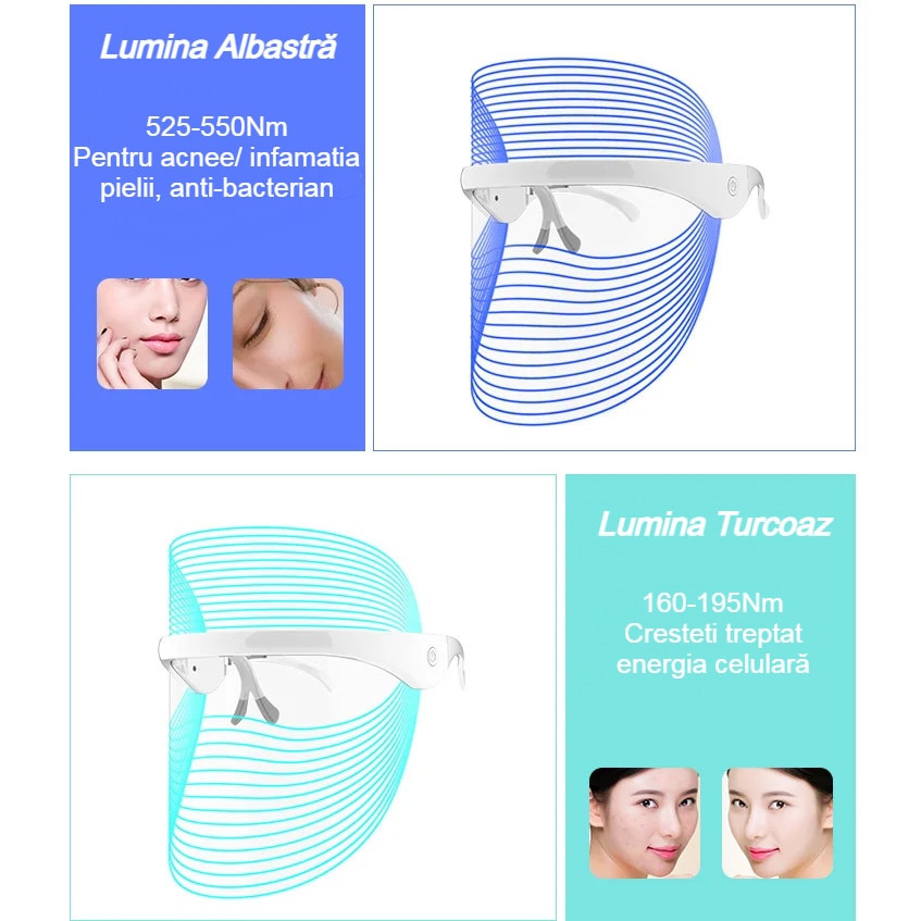 Masca LED AcronicPro, Regenerarea Tenului, Terapie pentru Acnee, Lumina ...