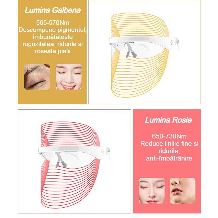 Masca LED AcronicPro, Regenerarea Tenului, Terapie pentru Acnee, Lumina ...