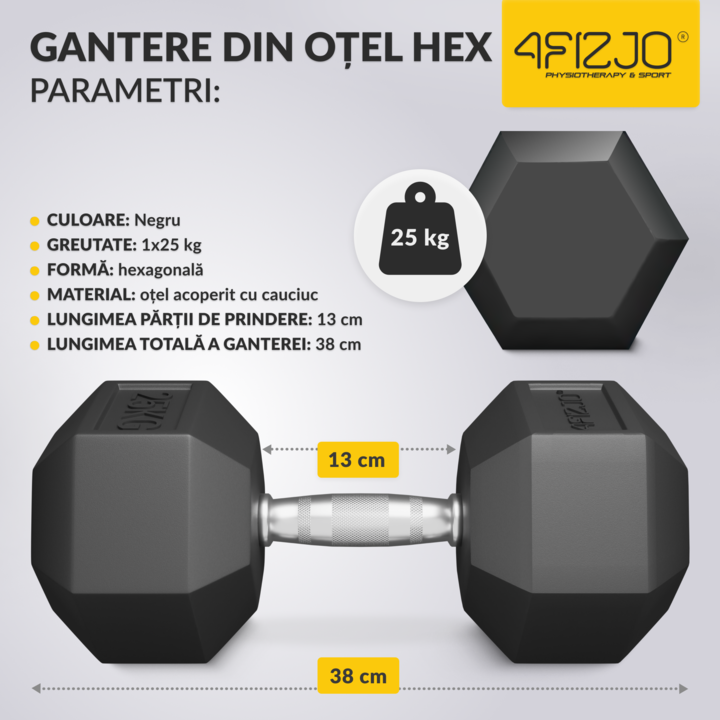 Gantera din fonta gantera cauciucata HEX, pentru antrenament la sala de ...