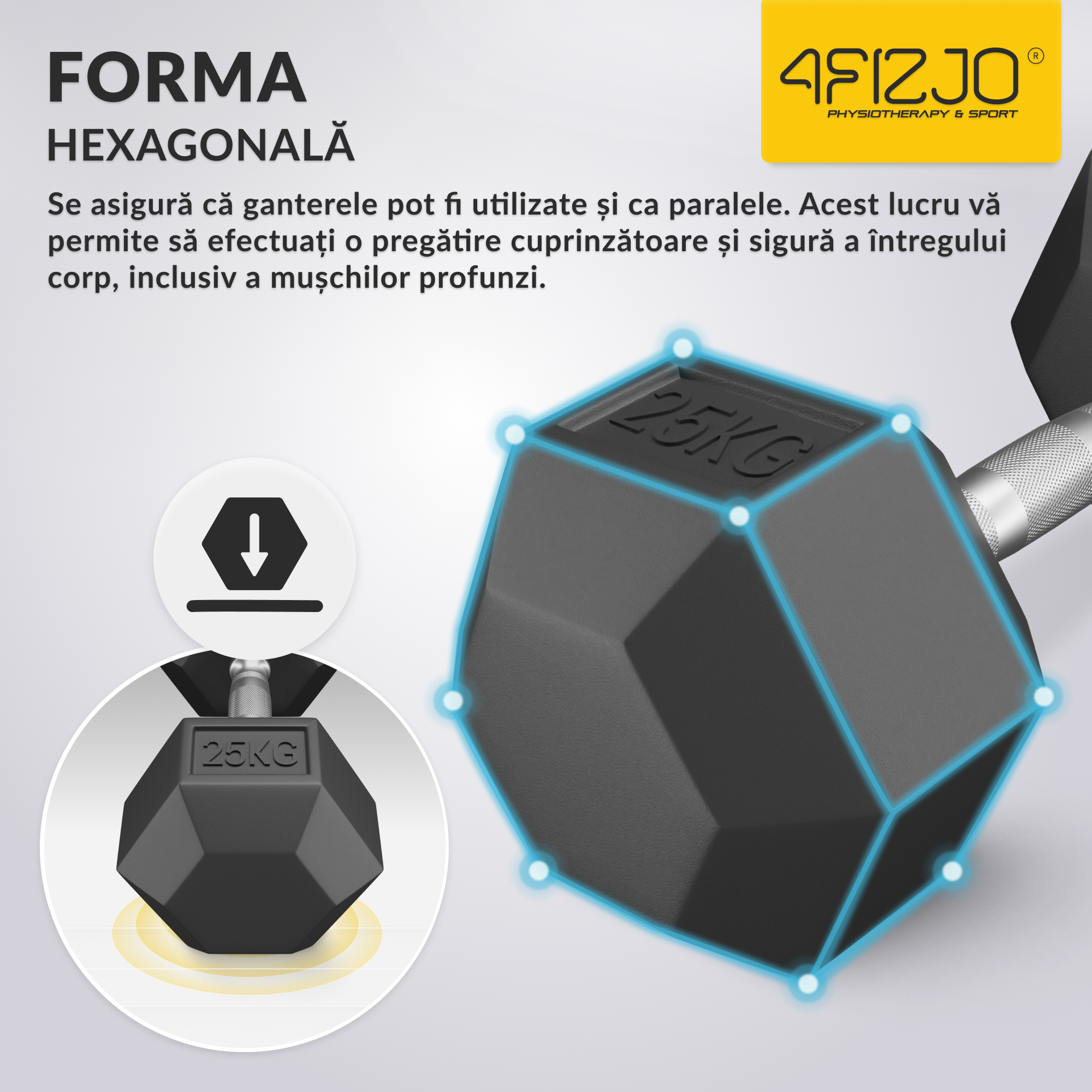 Gantera din fonta gantera cauciucata HEX, pentru antrenament la sala de ...